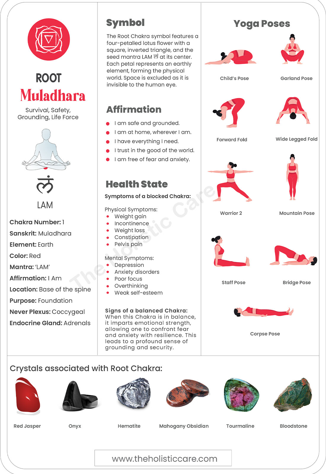 Kundalini Yoga Poses For Root Chakra Complete Guide To The Chakras In